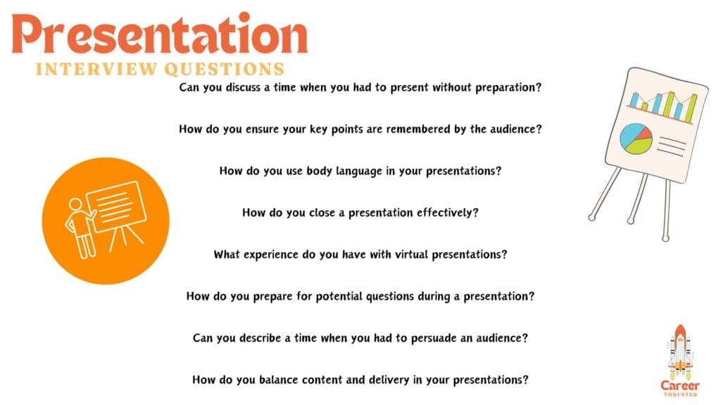 65+ Presentation Interview Questions (With Sample Answers)